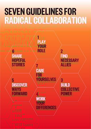 Radical Climate Collaboration